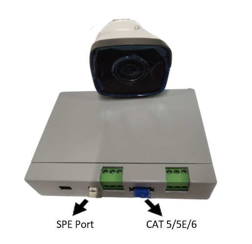 Single Pair Ethernet Switch – Huezone Solutions